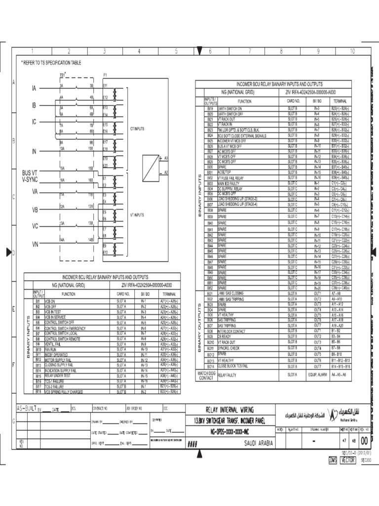 Opds ZIV & Siprotec 5 | PDF