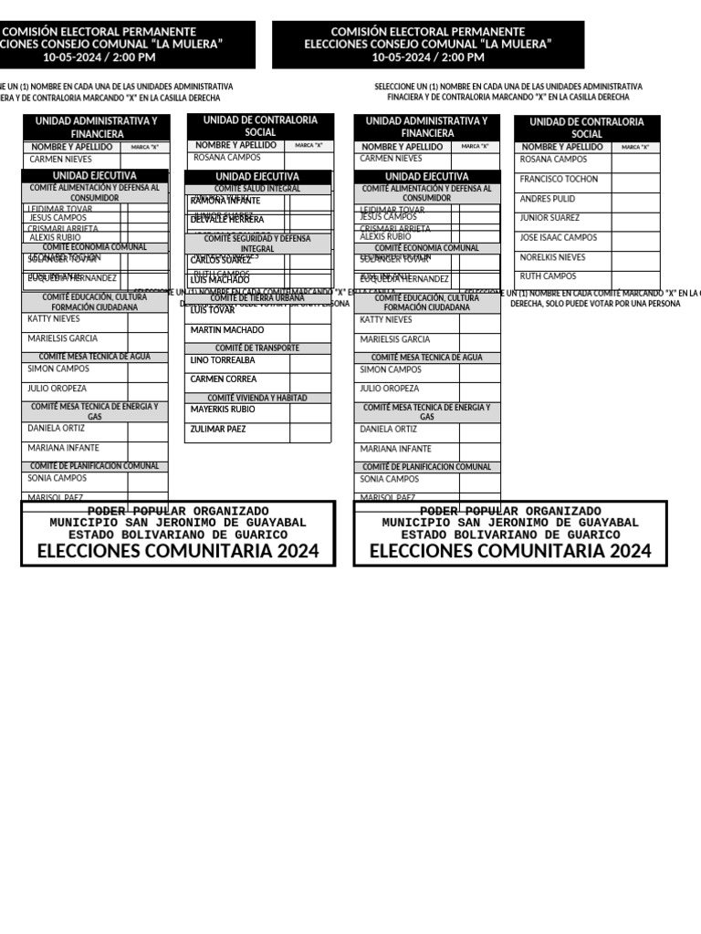 Elecciones Consejo Comunal La Mulera 2024 | PDF | Gobierno