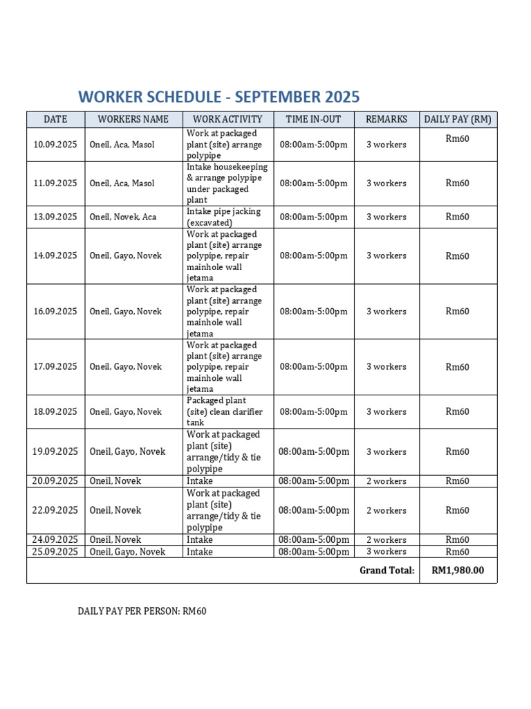Worker Schedule Sep2025 en | PDF | Cleaning