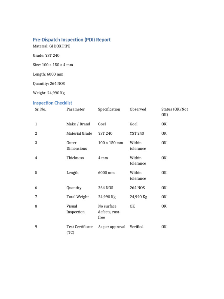 PDI Report GI Box Pipe | PDF