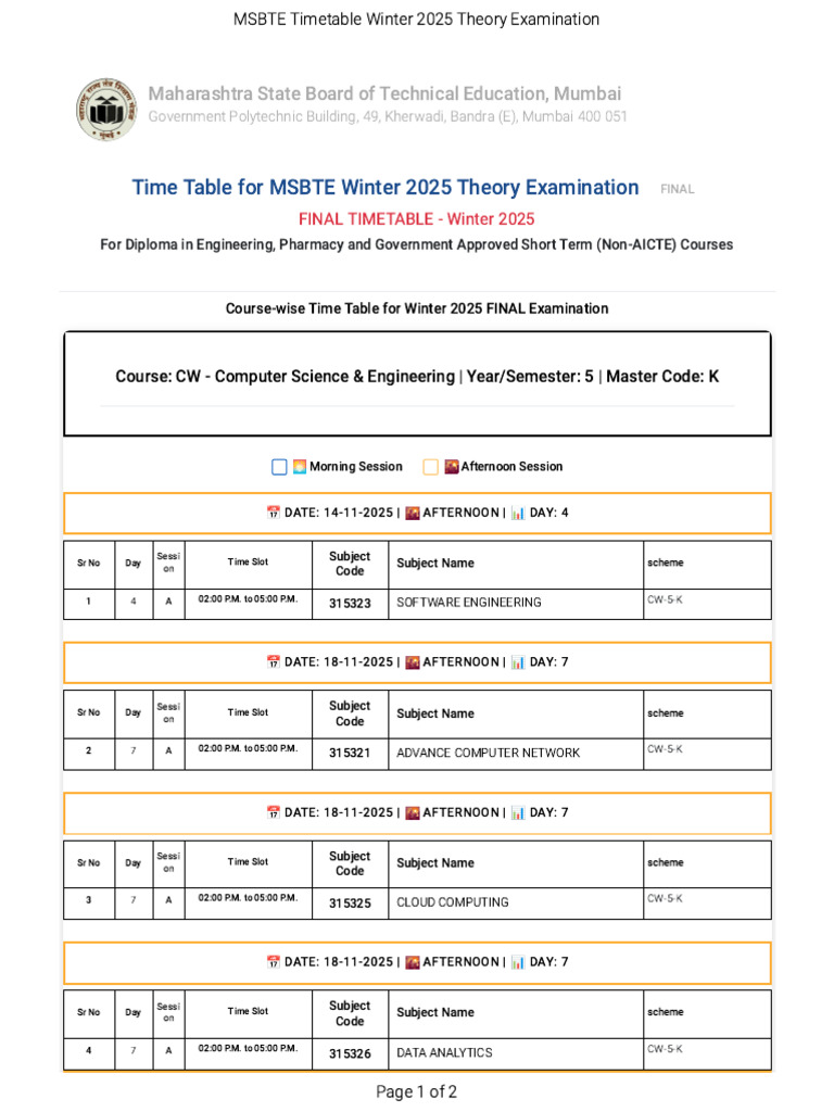 MSBTE Winter 2025 Exam Timetable | PDF | Educational Stages | Career ...