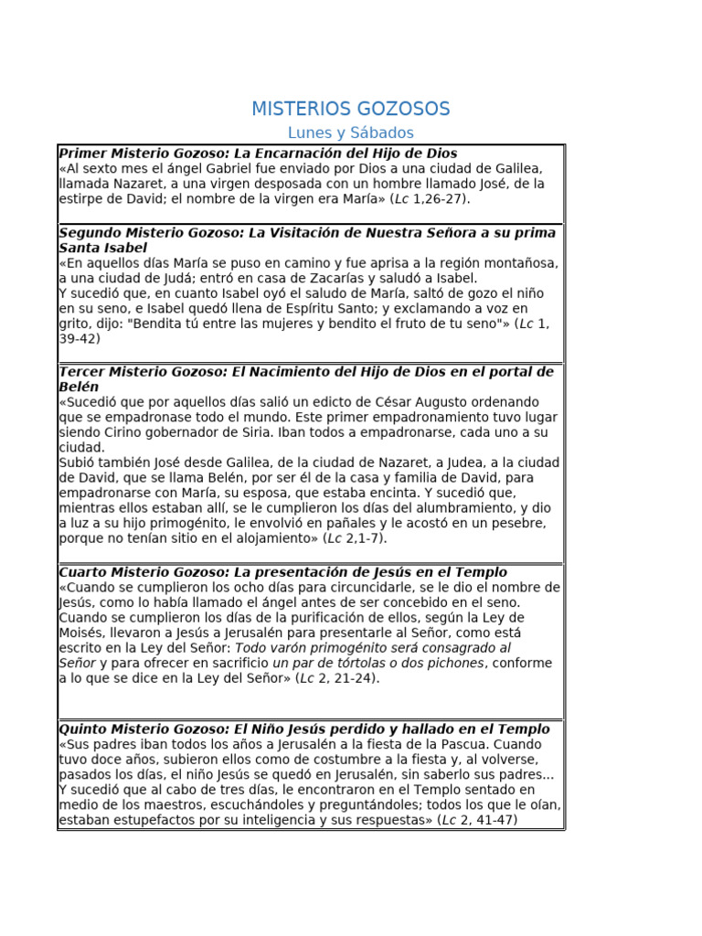 Misterios Gozosos: Reflexiones Bíblicas | PDF | Rosario | Jesús