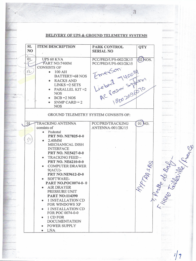 Item List | PDF