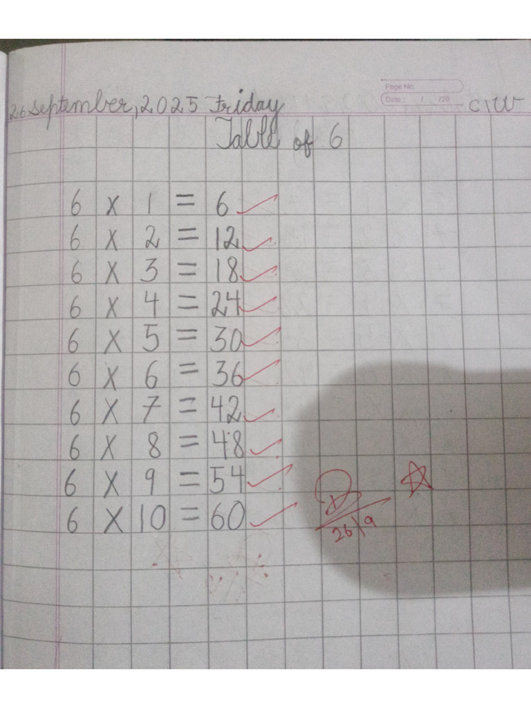 Grade-1 Maths Notebook - 1949 | PDF
