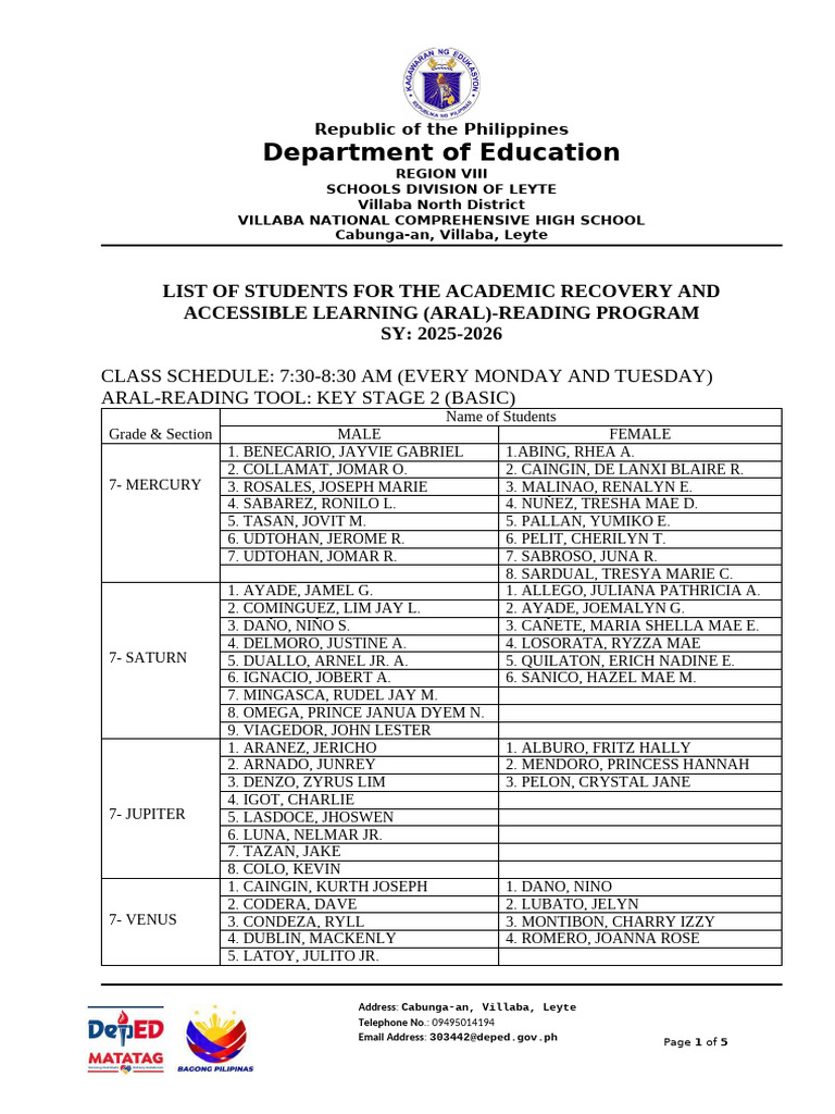 List of Students For ARAL-Reading Program | PDF