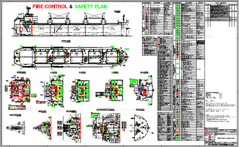 Hf2-Fire Control Plan & Safety Plan | PDF