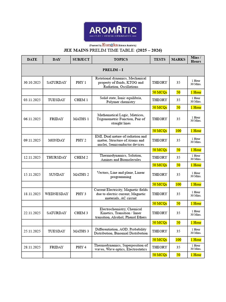 JEE Mains 2025-2026 Prelim Schedule | PDF | Chemistry | Physics