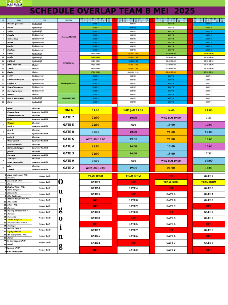 Schedule Outgoing MEI 2025 | PDF