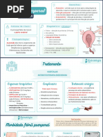 Infecção Puerperal: Diagnóstico e Tratamento | PDF | Período pós-parto ...