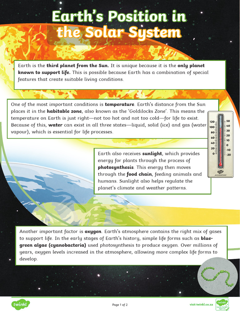 Za NST 1754572947natural Sciences Earths Position in The Solar System ...