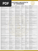 Clinic Registration Requirements in Zimbabwe | PDF | Nursing | Pharmacist