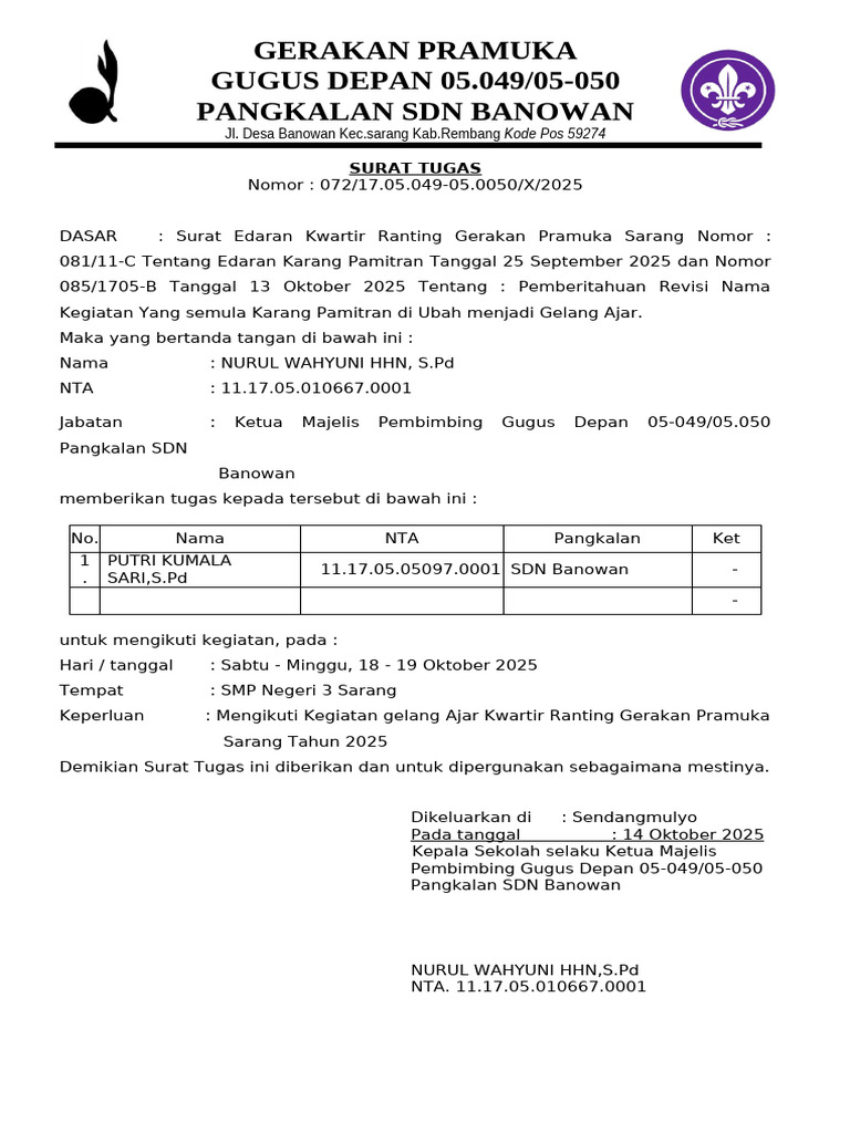 Surat Tugas Dari Gugus Depan | PDF