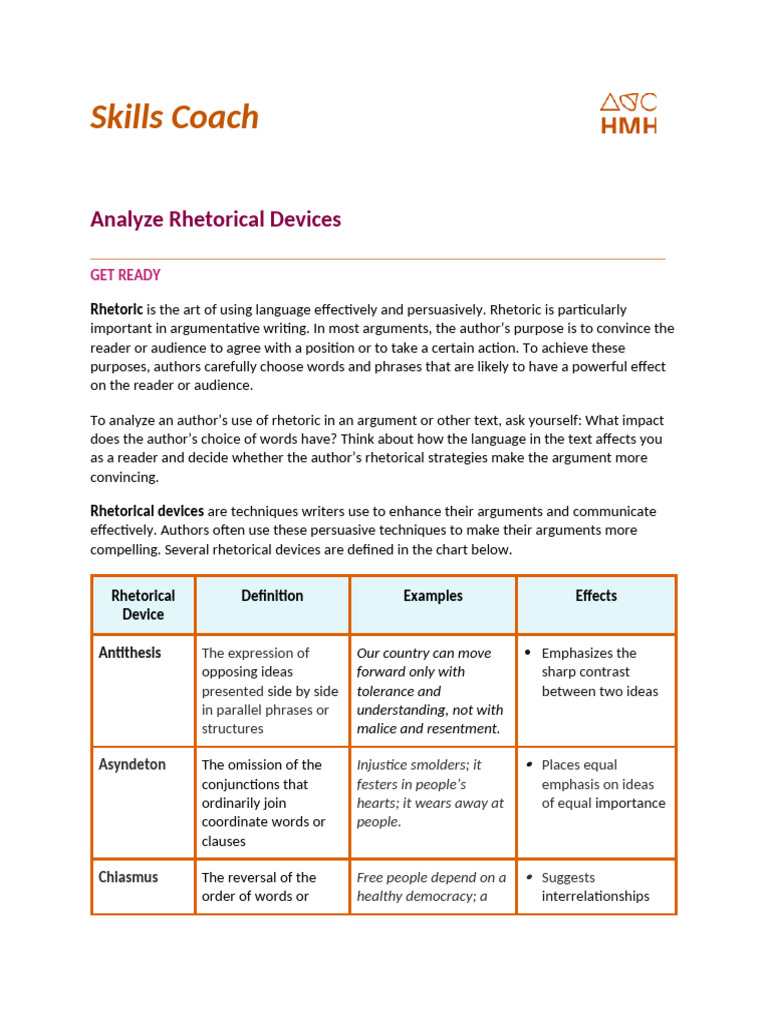 Analyzing Rhetorical Devices in Writing | PDF | Rhetoric | Linguistics