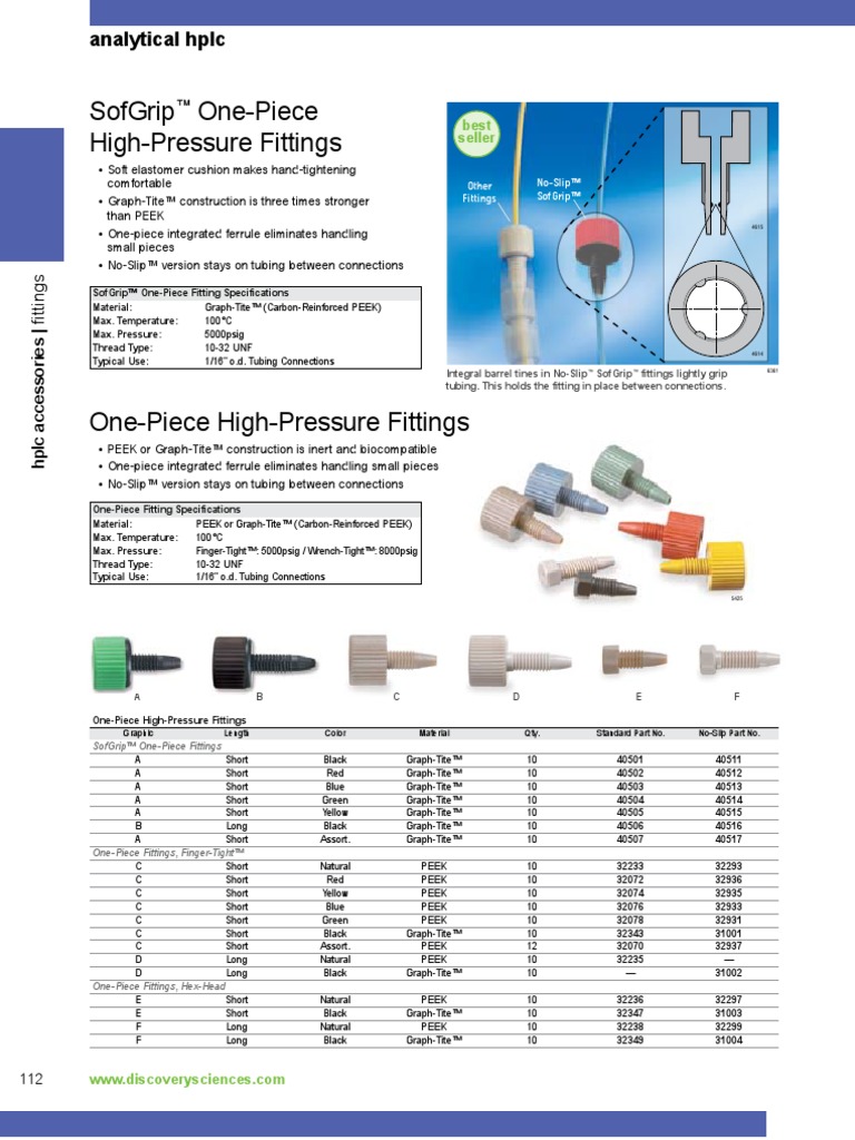 HPLC Accessory Alltech | PDF | Science | Engineering