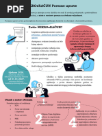 Eporezna - Često Postavljena Pitanja (FAQ) | PDF