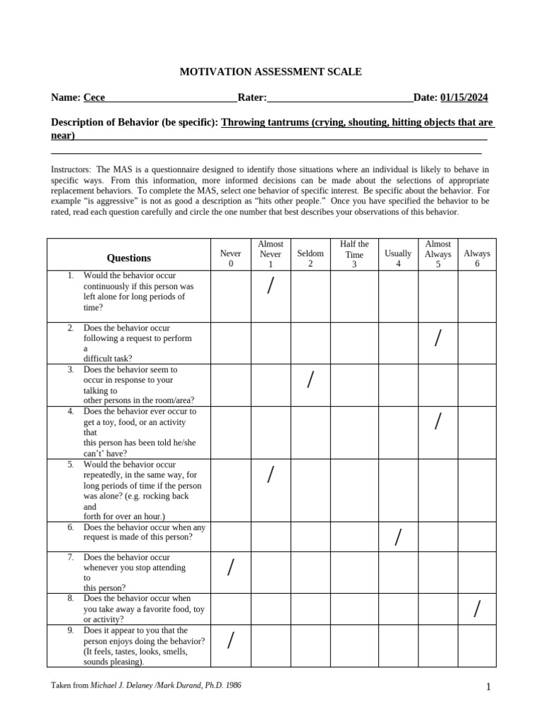 Motivation Assessment Scale Overview | PDF | Psychological Concepts ...