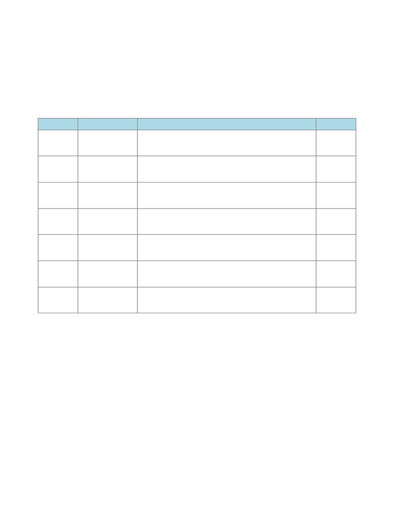 TOEFL ITP 7-Day Study Guide | PDF | Test Of English As A Foreign ...