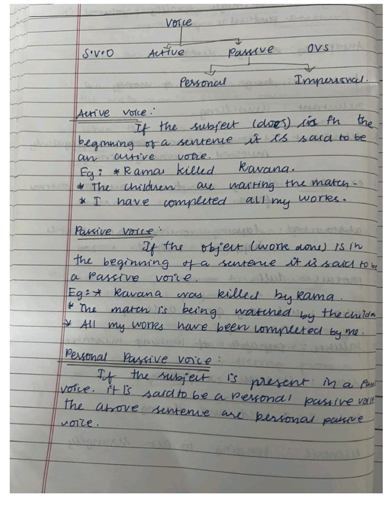 English Active and Passive Voice | PDF