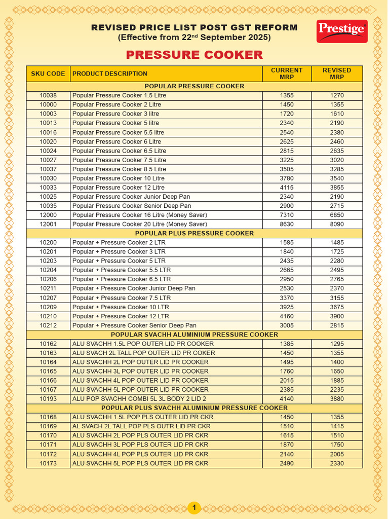MRP Price List | PDF | Cookware And Bakeware | Cooking Appliances