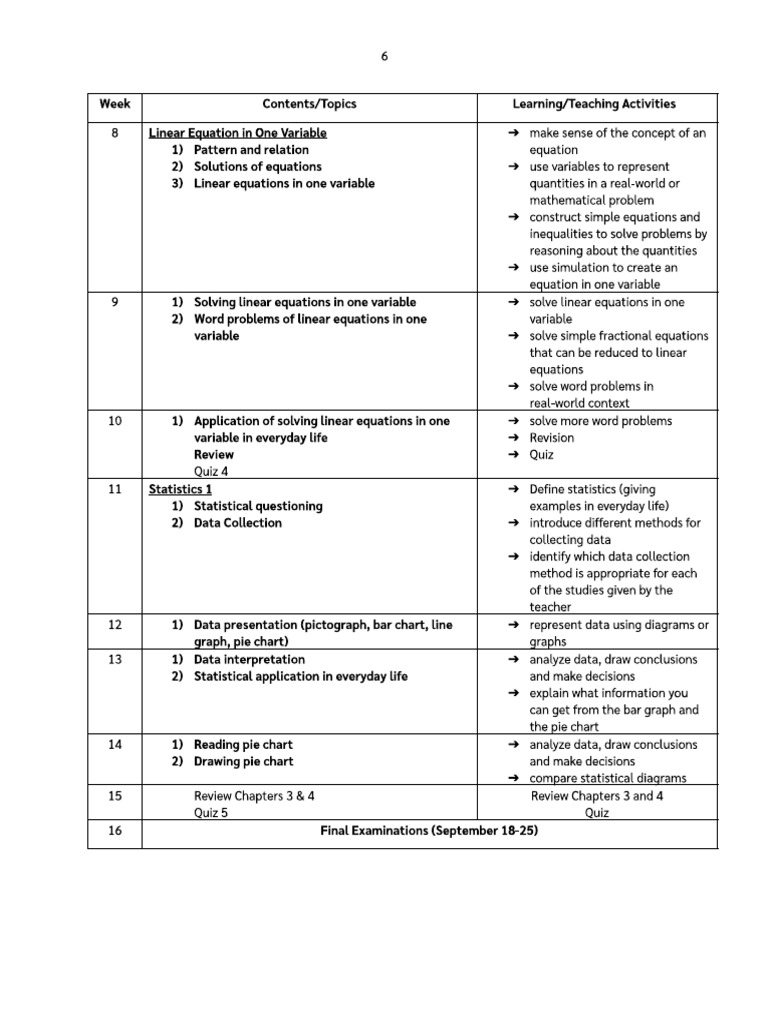 S 2 Linear Eq - Statistics | PDF