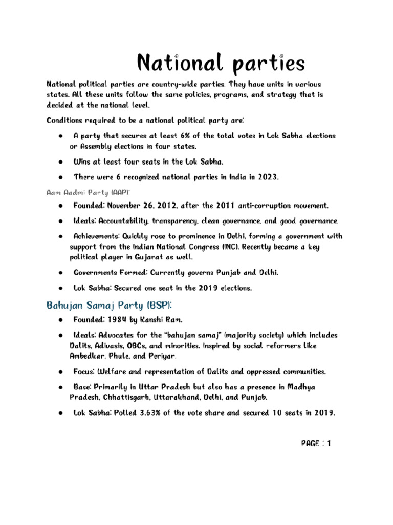 National Parties | PDF