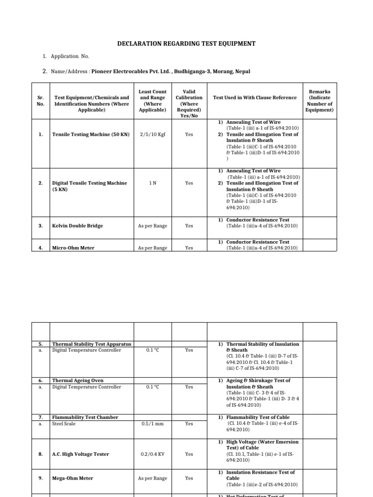 Lab Test Equipment List Is 694 | PDF | Insulator (Electricity ...
