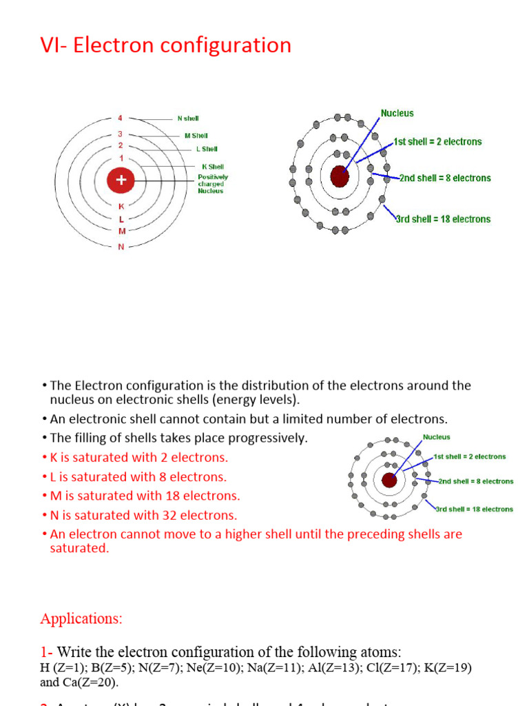 Electron Configuration Basics | PDF | Electron Configuration | Periodic ...