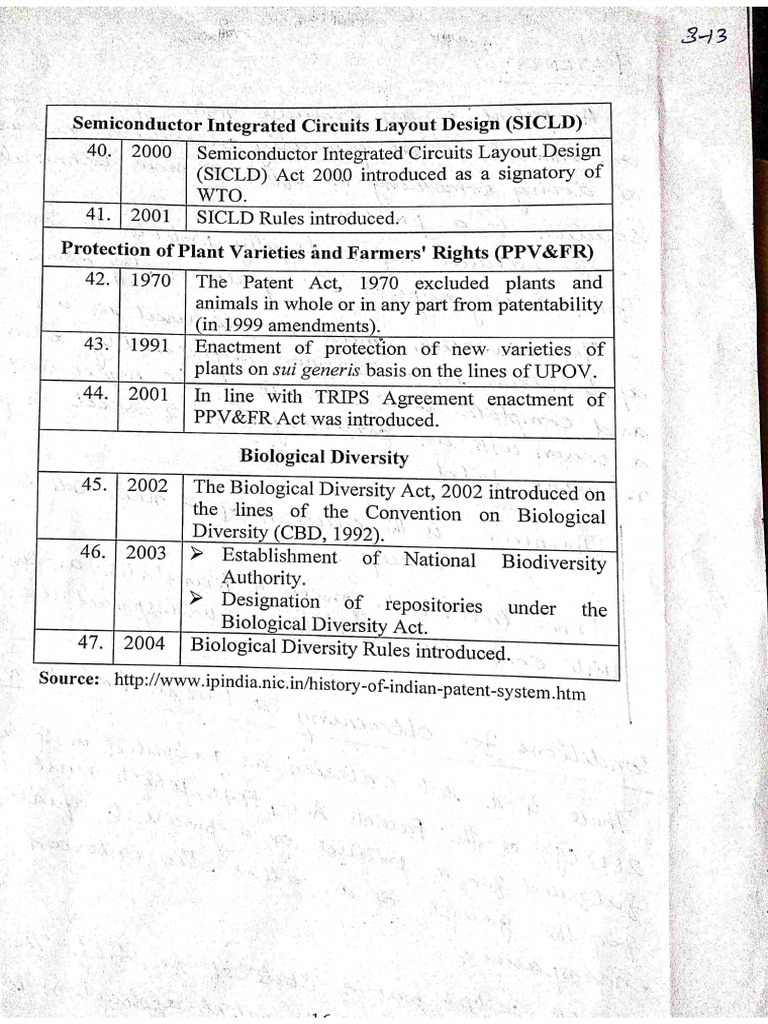 Module 3 B | PDF