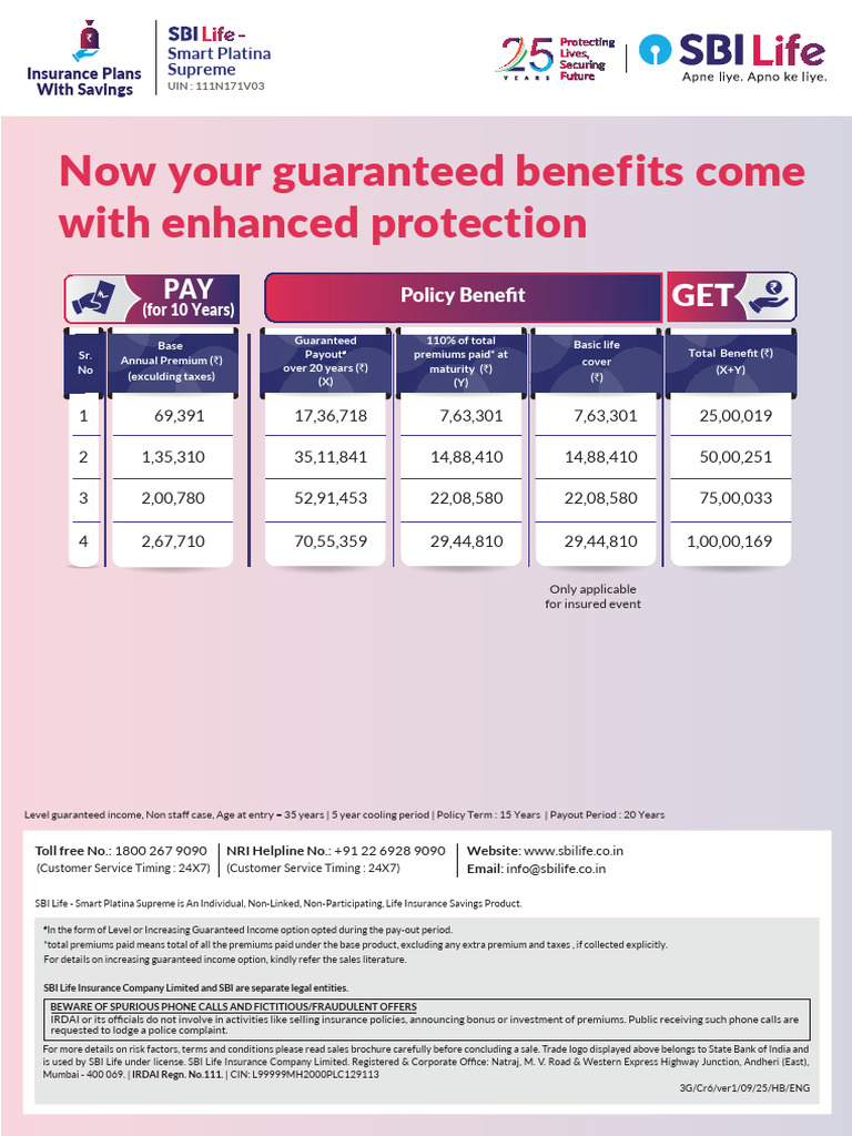 SBI Life Smart Platina Supreme Benefits | PDF | Insurance | Life Insurance