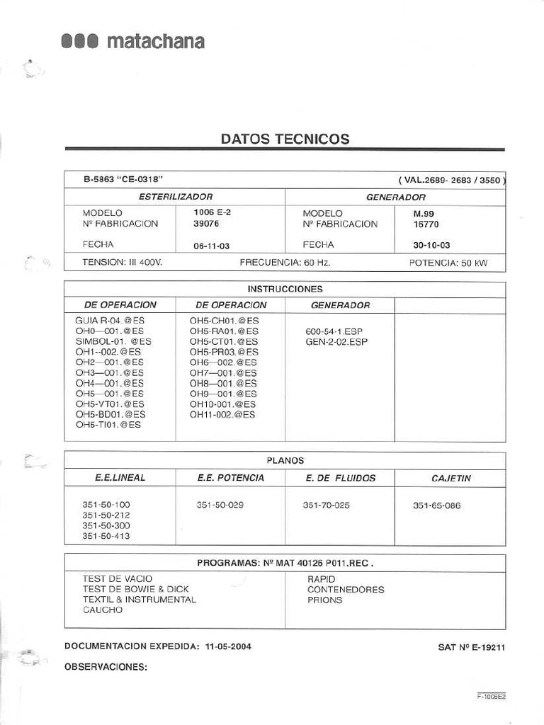 Matachana Manual p1 | PDF