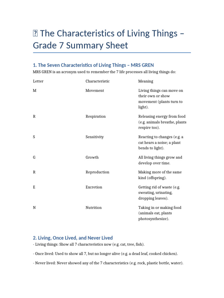 MRS GREN: 7 Life Characteristics | PDF | Plants | Leaf