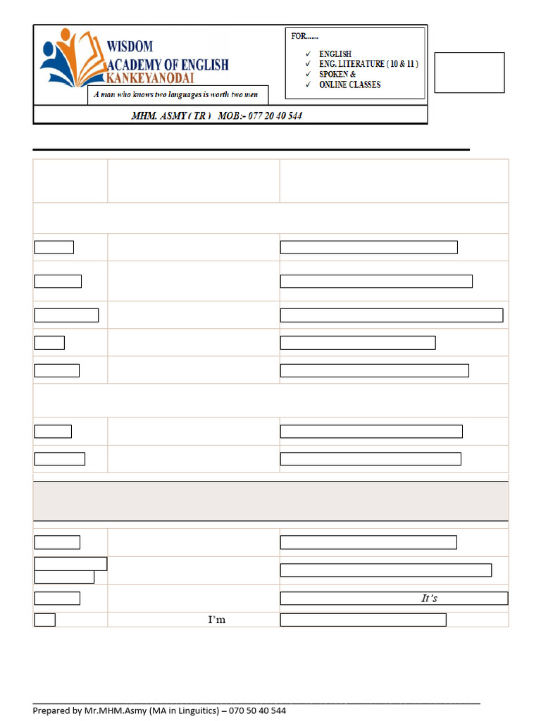 Conjunctions Used To Introduce Contrast or Unexpected Results | PDF ...