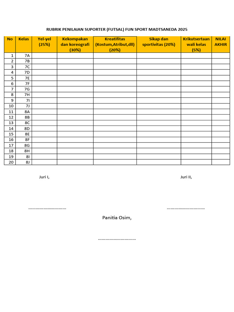 PENILAIAN SUPORTER Futsal | PDF