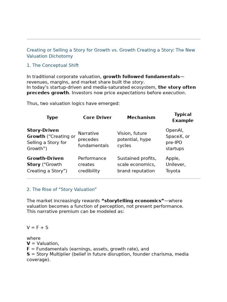 Creating or Selling A Story For Growth vs. Growth Creating A Story: The ...