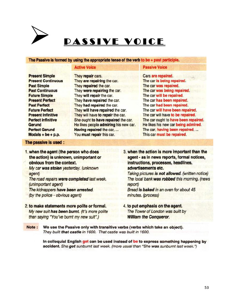 Written Work 11 Passive Voice | PDF