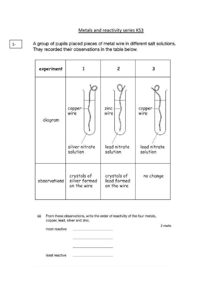 Metals and Reactivity Series KS3 | PDF