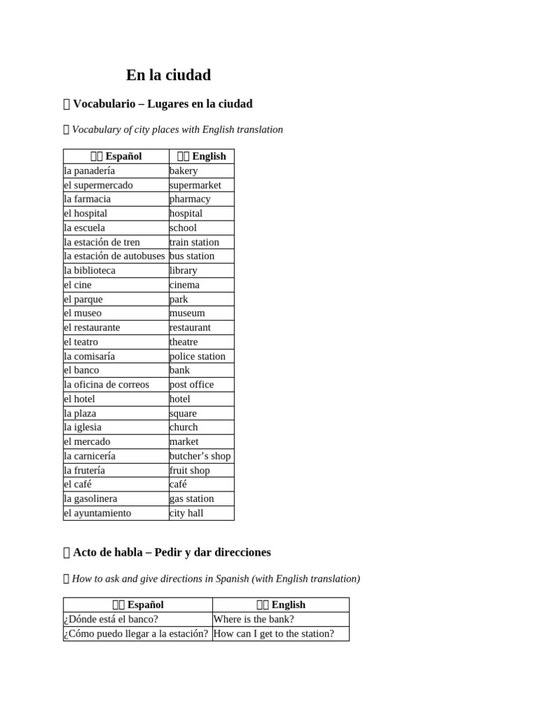 Vocabulario y direcciones en la ciudad | PDF