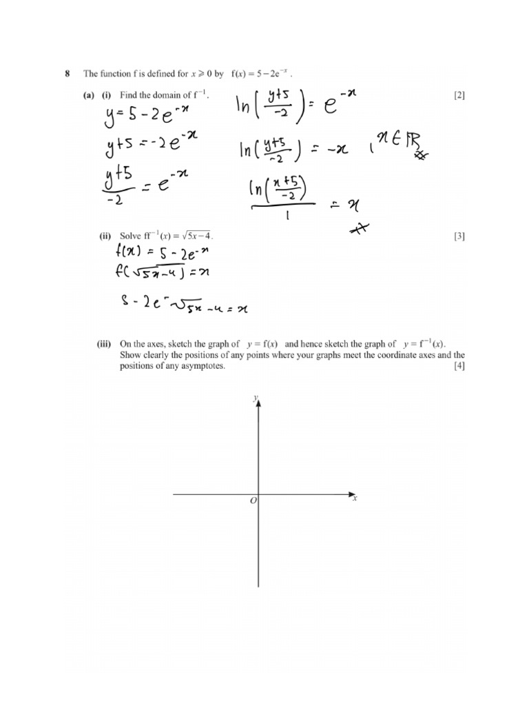 IGCSE Addmath Function 2 | PDF
