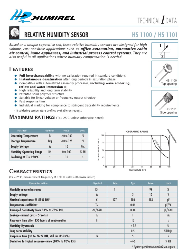HS1101-Datasheet | PDF