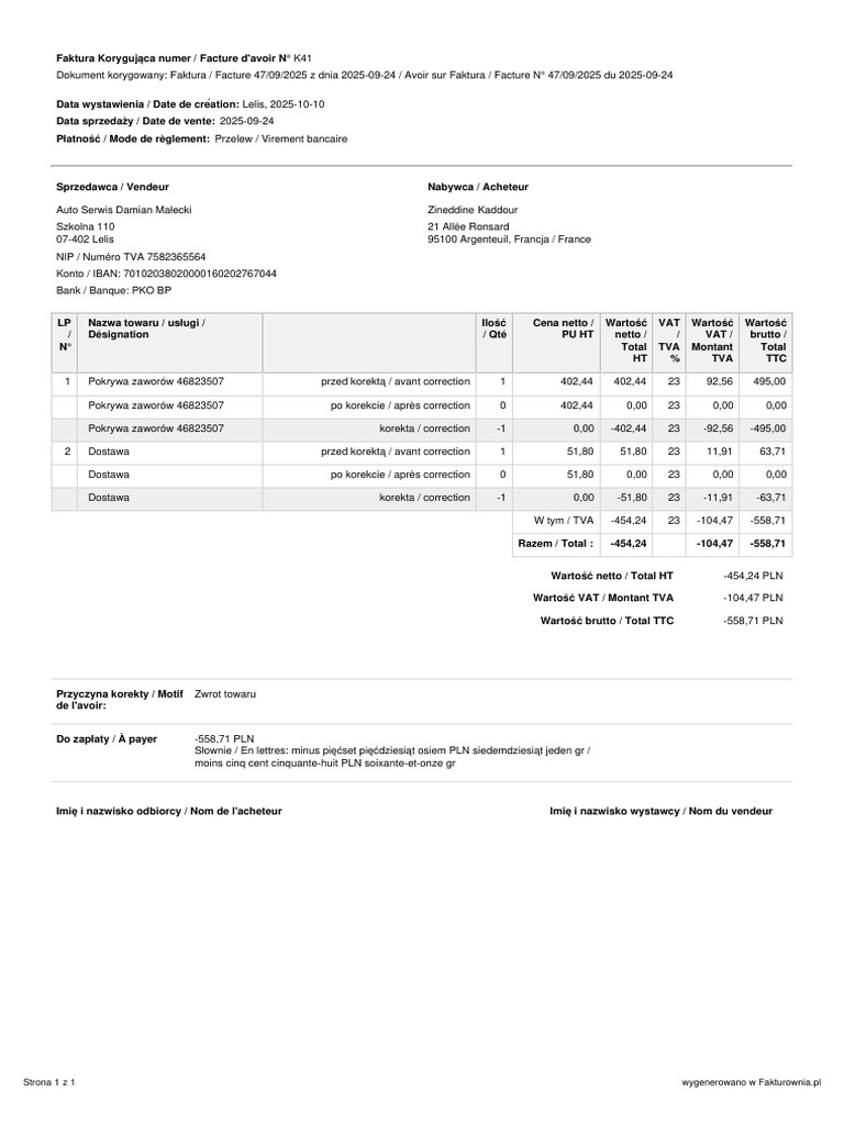 Credit Invoice | PDF