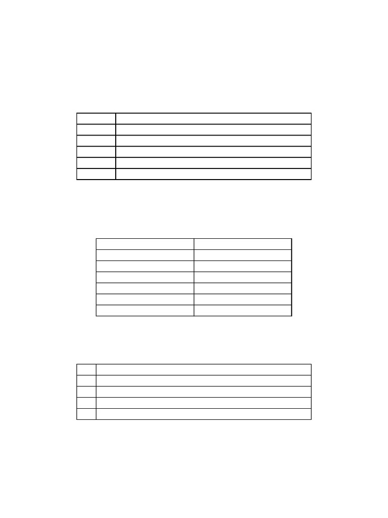 Sandwich Making Worksheet Pack | PDF | Sandwich | Breads