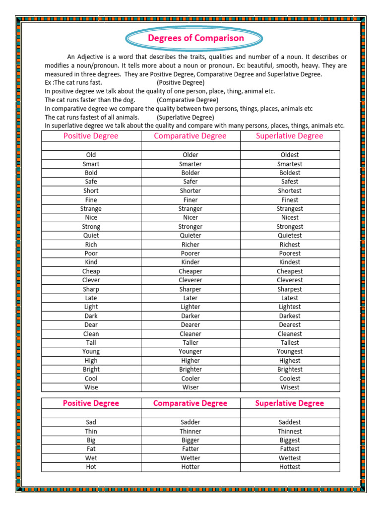 Adjective and Degrees of Comparison | PDF | Adjective