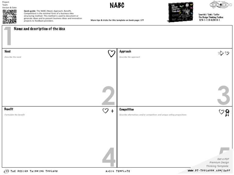 NABC Method for Business Ideas | PDF | Design Thinking | Design