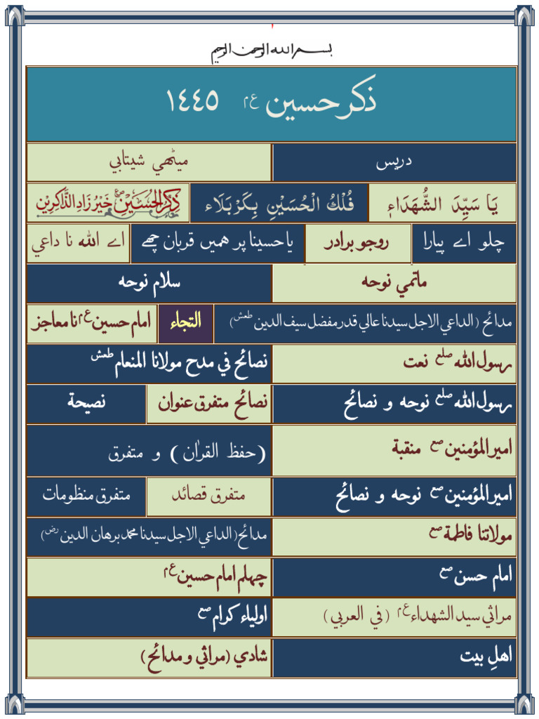 Zikre Husain As 1445 | PDF