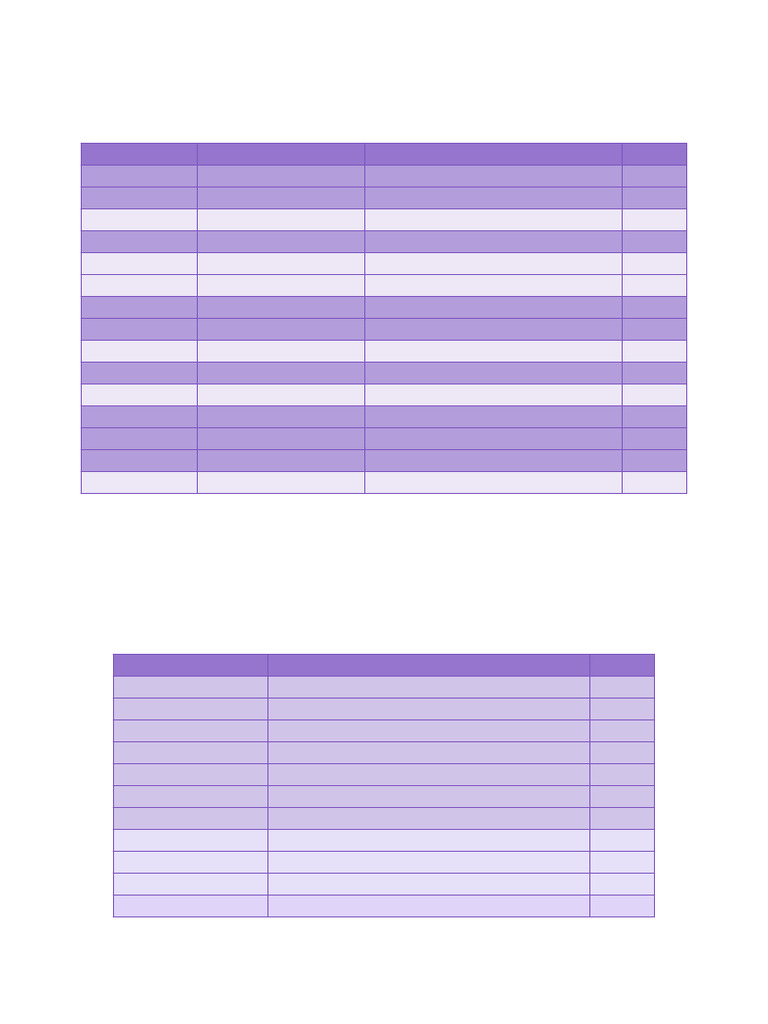 Sample Full Day Planner | PDF | Mathematics | Algebra