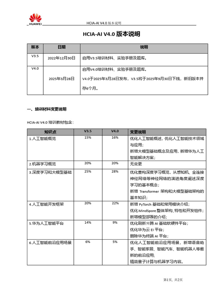 HCIA-AI V4.0 版本说明 | PDF