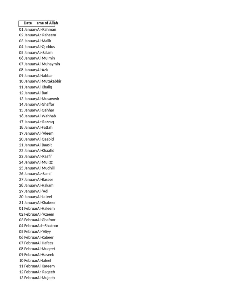 Names of Allah 365 Days Calendar | PDF