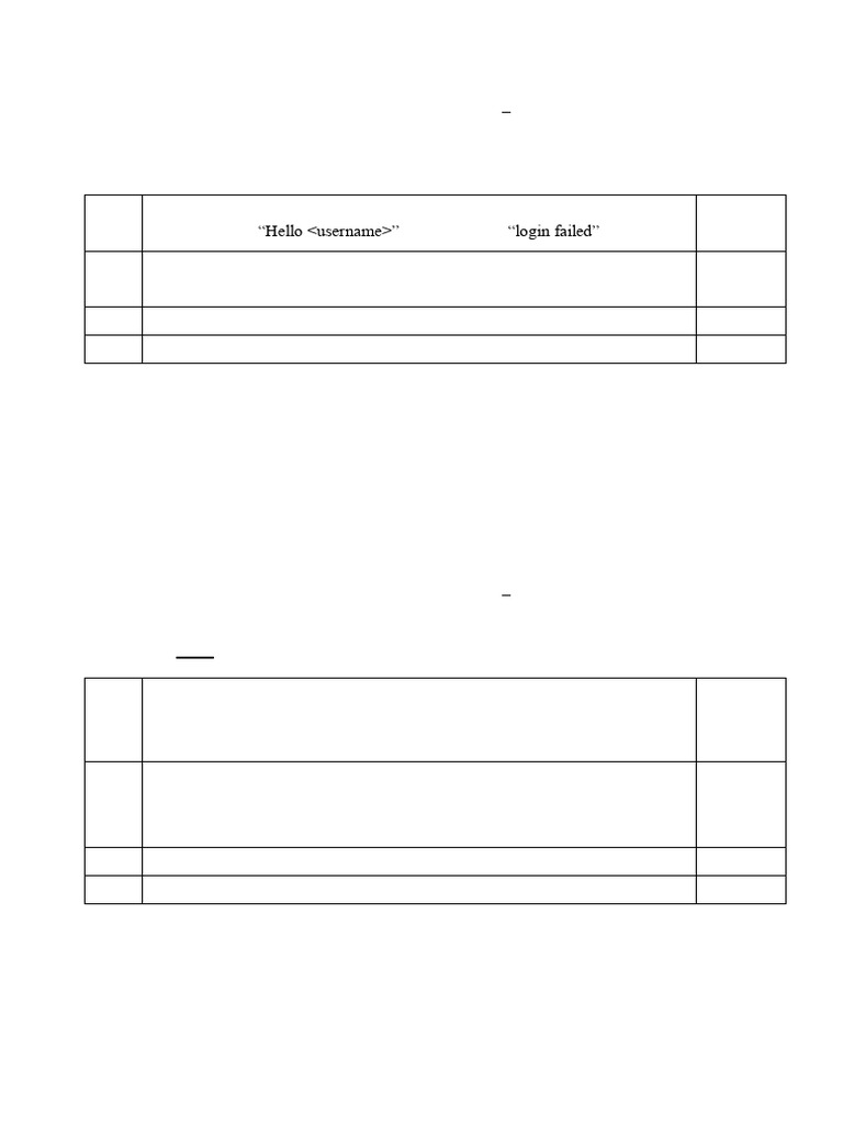 Updated Advanced Java Technologies Practicals | PDF | Java (Programming Language) | User (Computing)