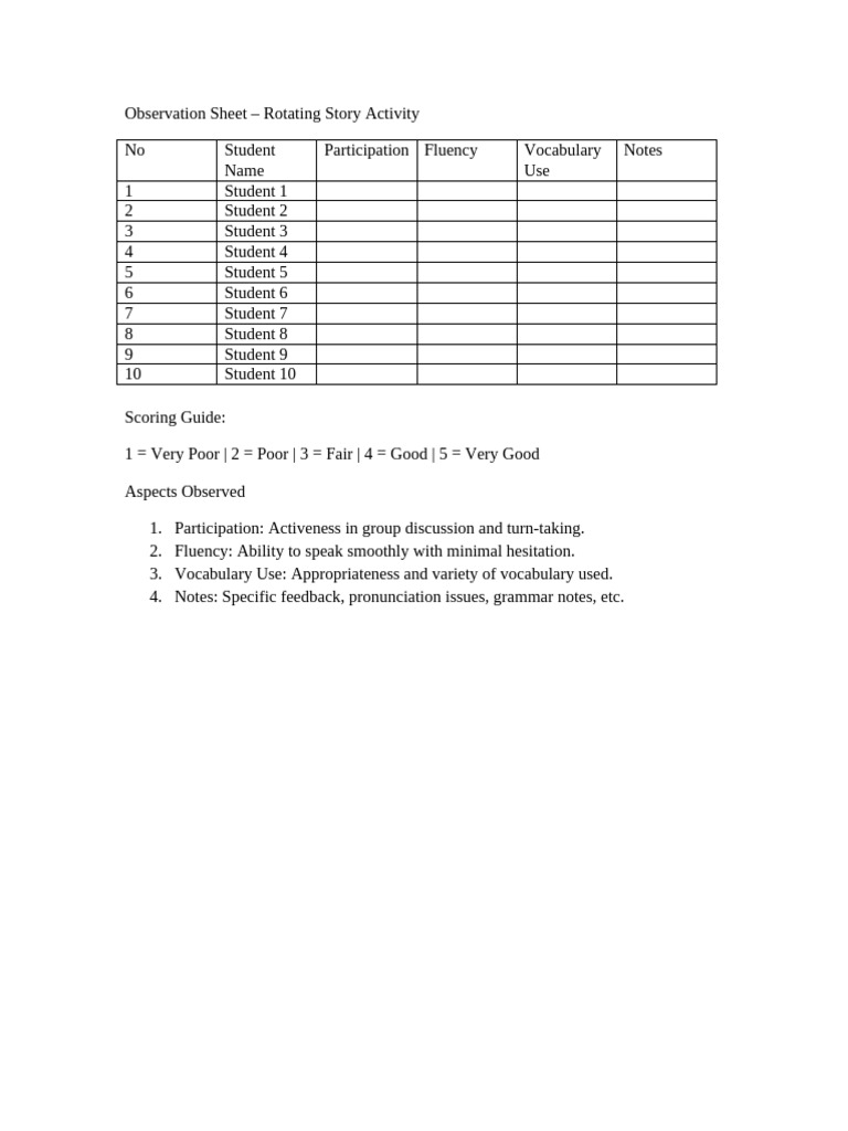Observation Sheet Rotating Story | PDF