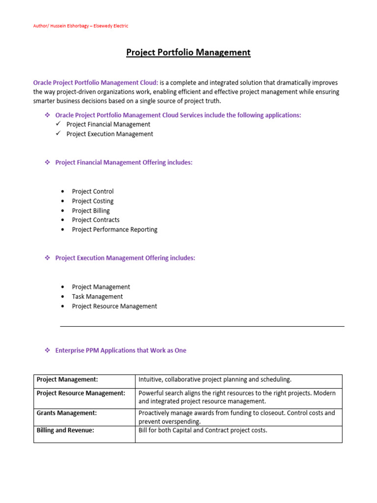 PPM Cloud - Create Project Unit | PDF | Project Management | Cloud Computing